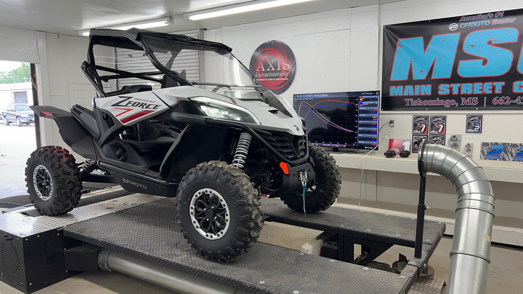 CFMoto Z950 HO EX – TeamMSC